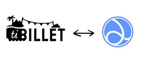 Comment ca marche | Appel à communs des tiers-lieux